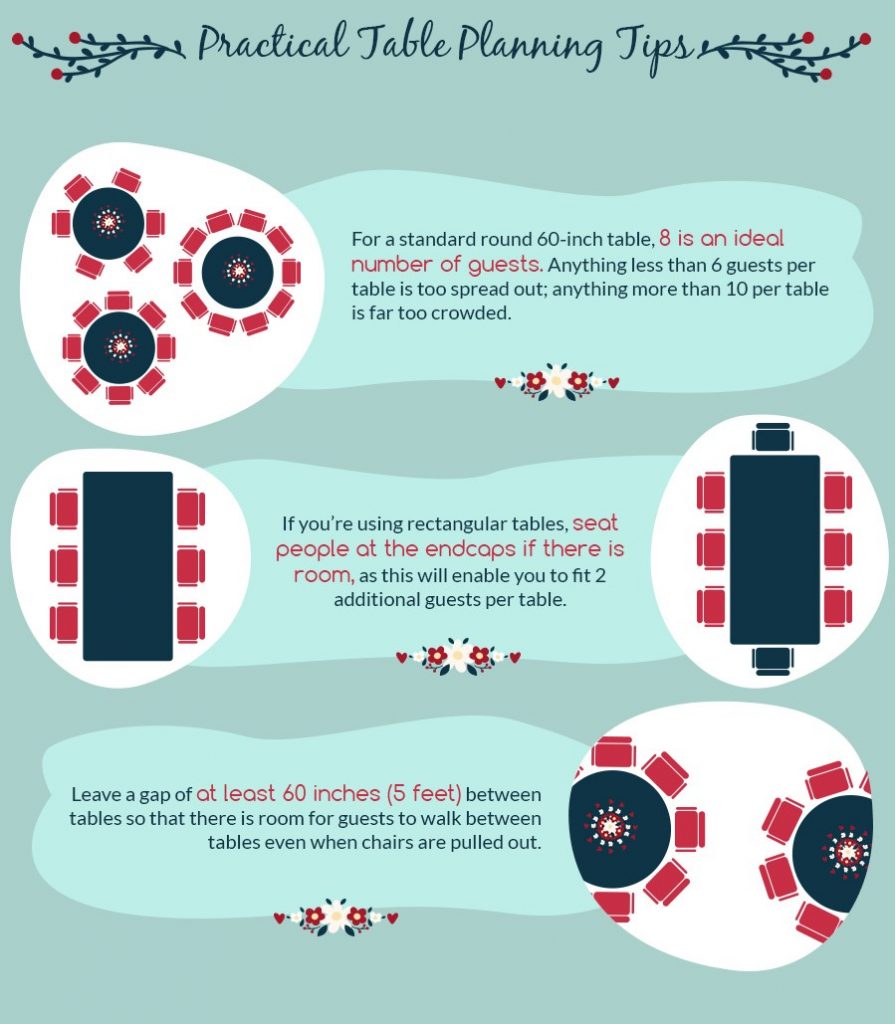 Your Wedding Table Seating Plan Made Easy - Infographic - Destination ...